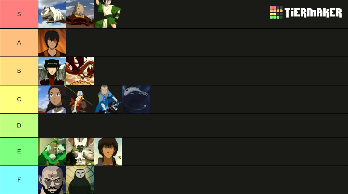ATLA Characters Tier List (Community Rankings) - TierMaker