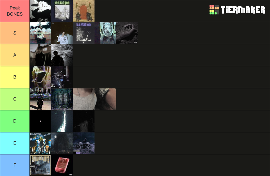 BONES Albums 2012-2024 (.zip) Tier List (Community Rankings) - TierMaker