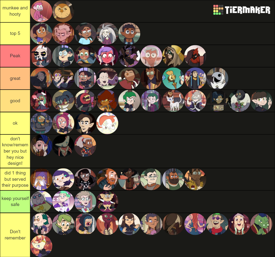 The Ultimate Owl House Character (Season 2) Tier List (Community ...