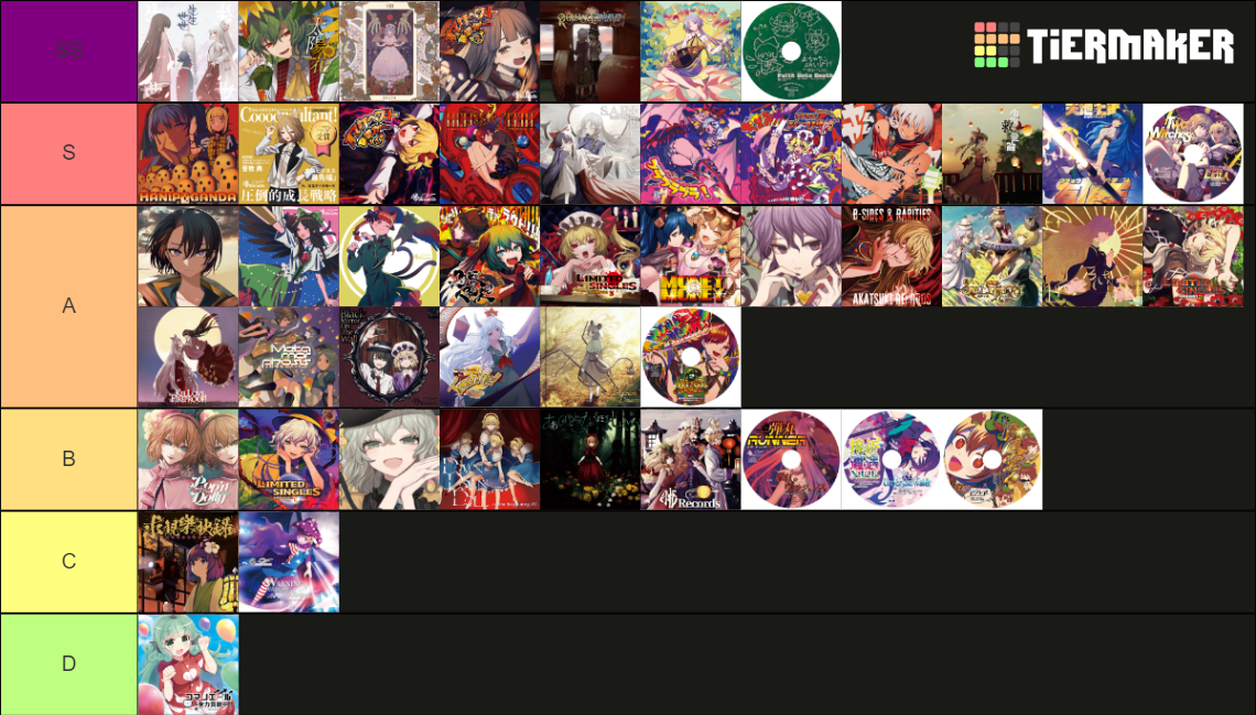 AKATSUKI RECORDS ALBMES Tier List (Community Rankings) - TierMaker