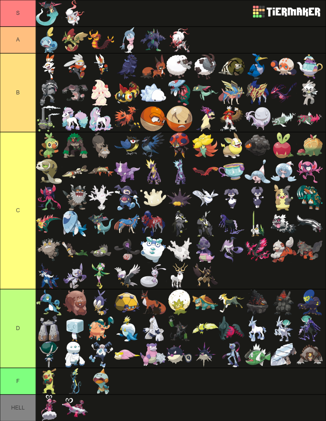 Gen 8 Tier List Community Rankings TierMaker gen-8-tier-list-community-rankings-tiermaker