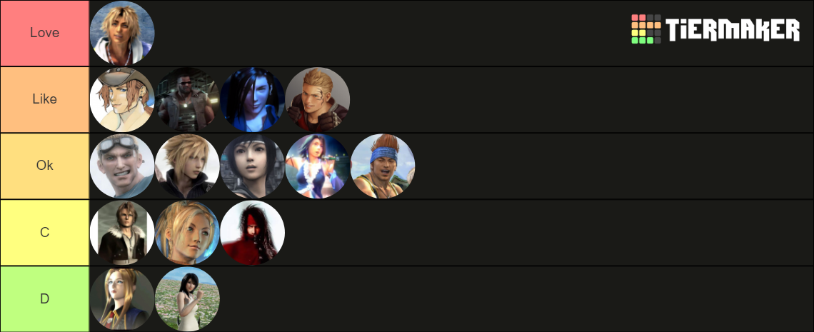 Favorite Final Fantasy Characters Tier List (Community Rankings ...