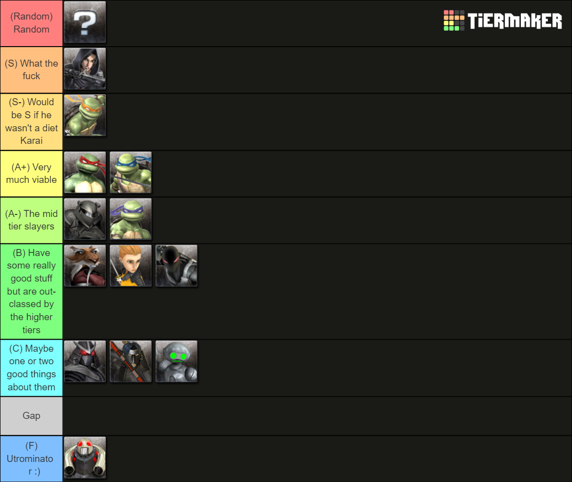 TMNT: Smash-Up - Character Tier List (Community Rankings) - TierMaker