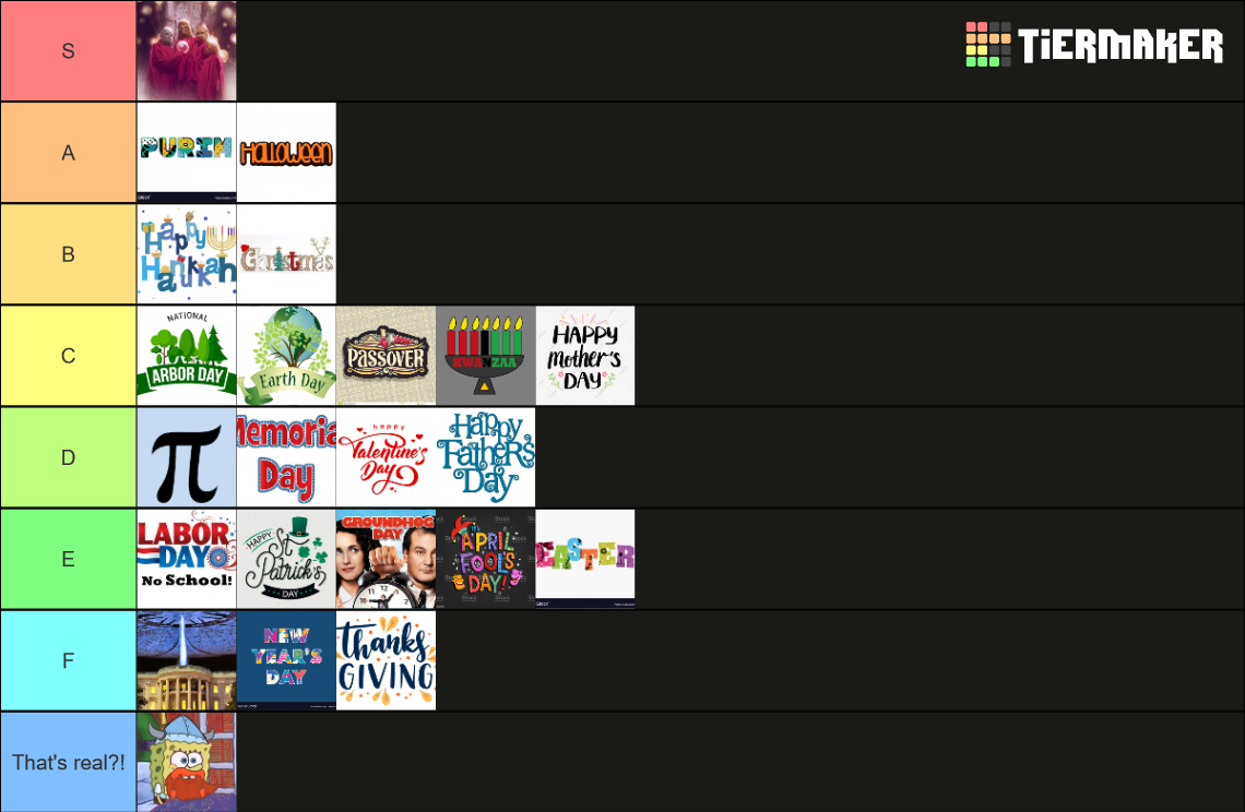 Holiday Tier List (Community Rankings) - TierMaker