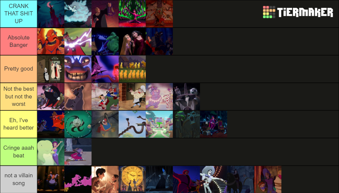 Disney/Pixar Villain Songs Tier List (Community Rankings) - TierMaker