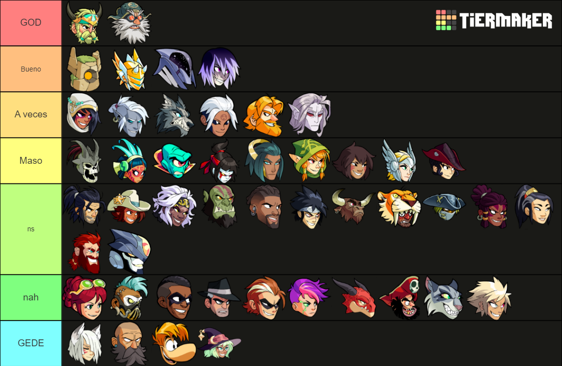 Brawlhalla (2020) Tier List (Community Rankings) - TierMaker