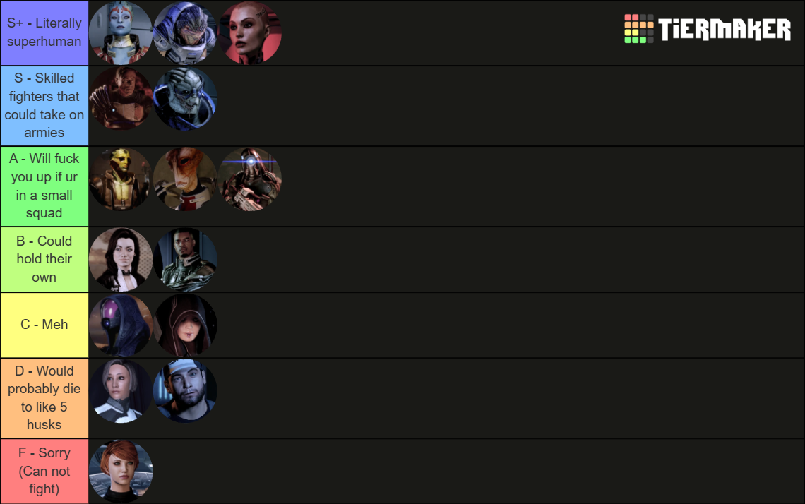 Mass Effect 2 Squad Tier List (Community Rankings) - TierMaker