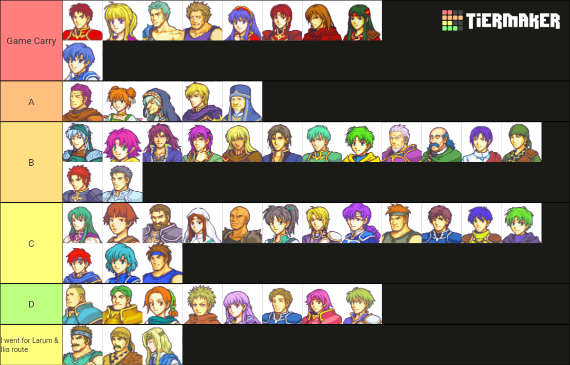 FE6 Playable Characters Tier List (Community Rankings) - TierMaker