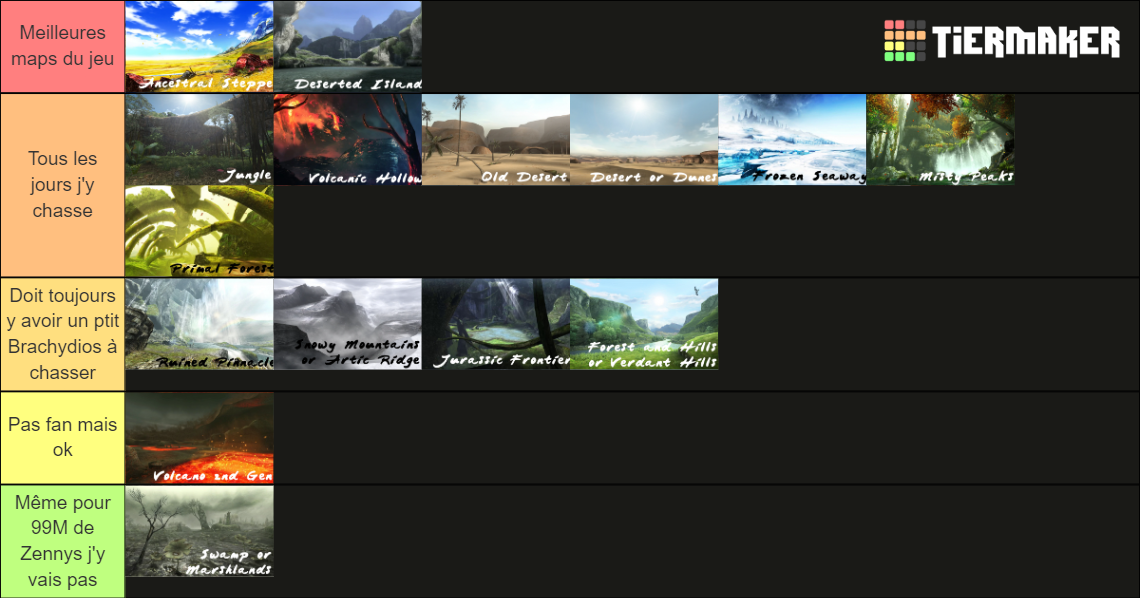 All Monster Hunter Maps Tier List (Community Rankings) - TierMaker