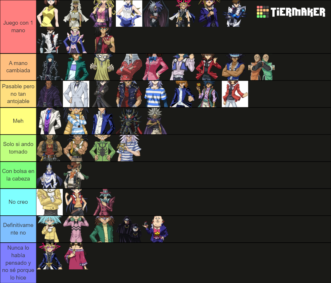 TOP PERSONAJES DL Tier List (Community Rankings) - TierMaker