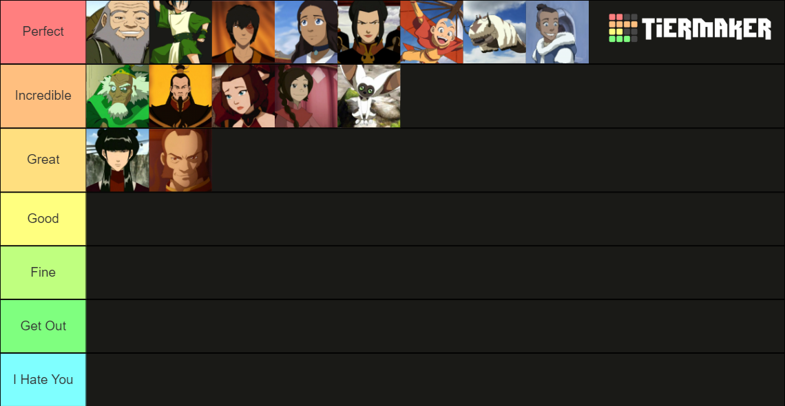 Avatar: The Last Airbender Main Character Rank Tier List (Community Rankings) - TierMaker
