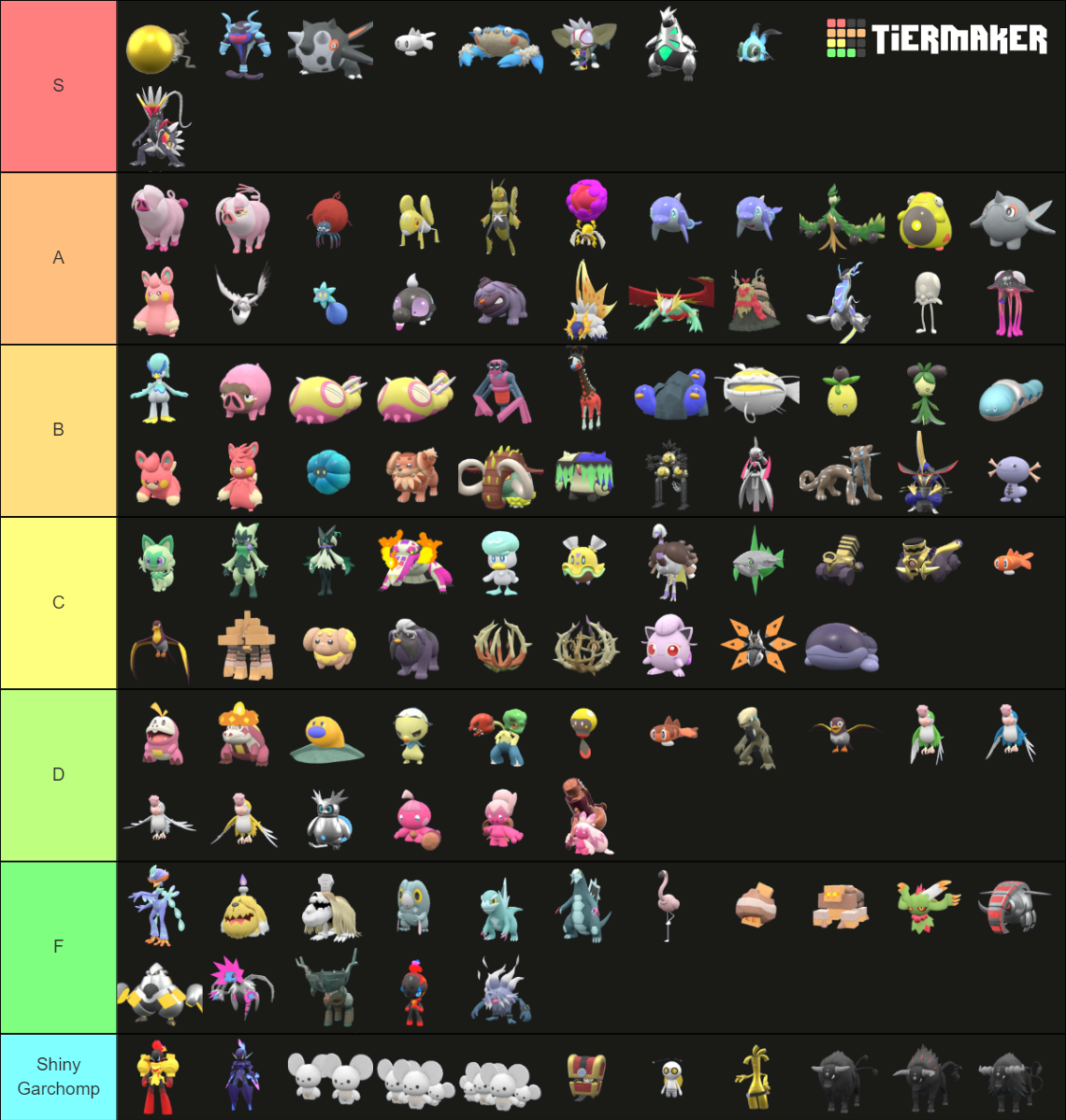 Pokemon Scarlet and Violet Gen 9 Shinies Tier List (Community Rankings ...