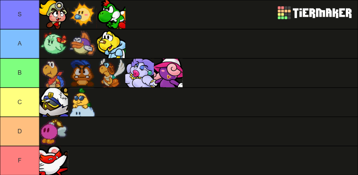 Paper Mario 64/TTYD Partners Tier List (Community Rankings) - TierMaker