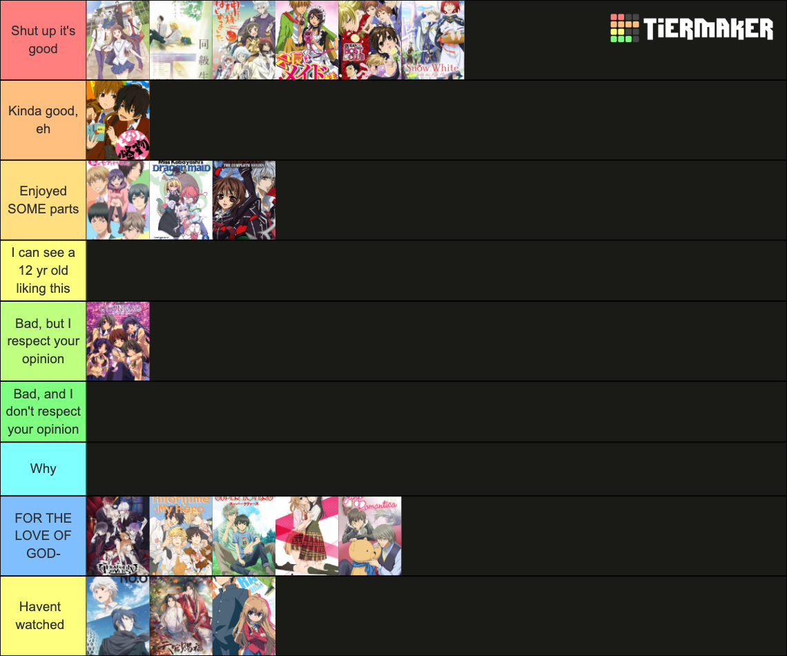 Bad Romance Anime... Tier List (Community Rankings) - TierMaker