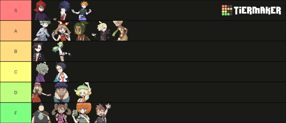Pokemon Rivals - Gen 8 Tier List (Community Rankings) - TierMaker