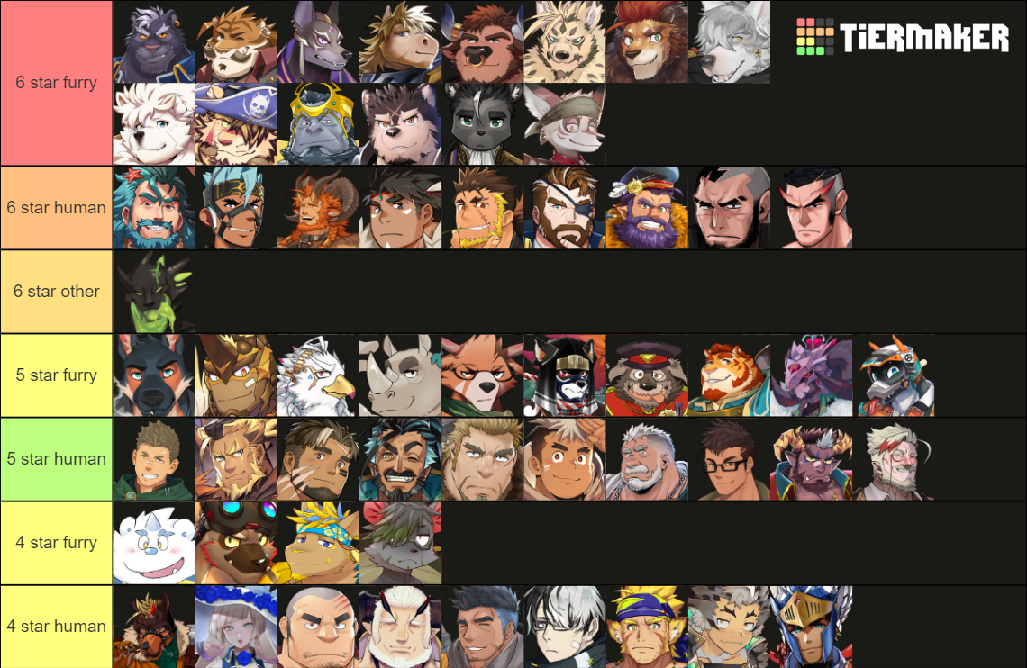 The AnotherEidos of Dragon Vein R Character Tier List (Community ...