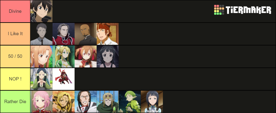 Sword Art Online Characters Season 1 Tier List (Community Rankings ...