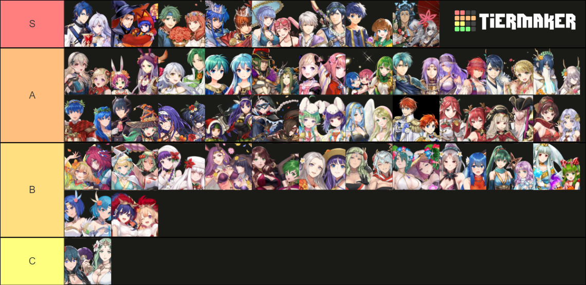 FEH Duo Heroes Tier List (Community Rankings) - TierMaker