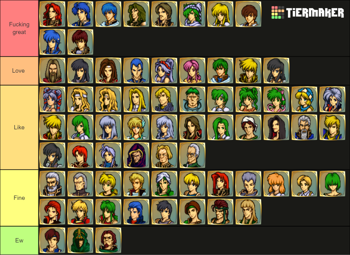 Fire Emblem Jugdral Characters List (FE4/FE5) Tier List (Community ...