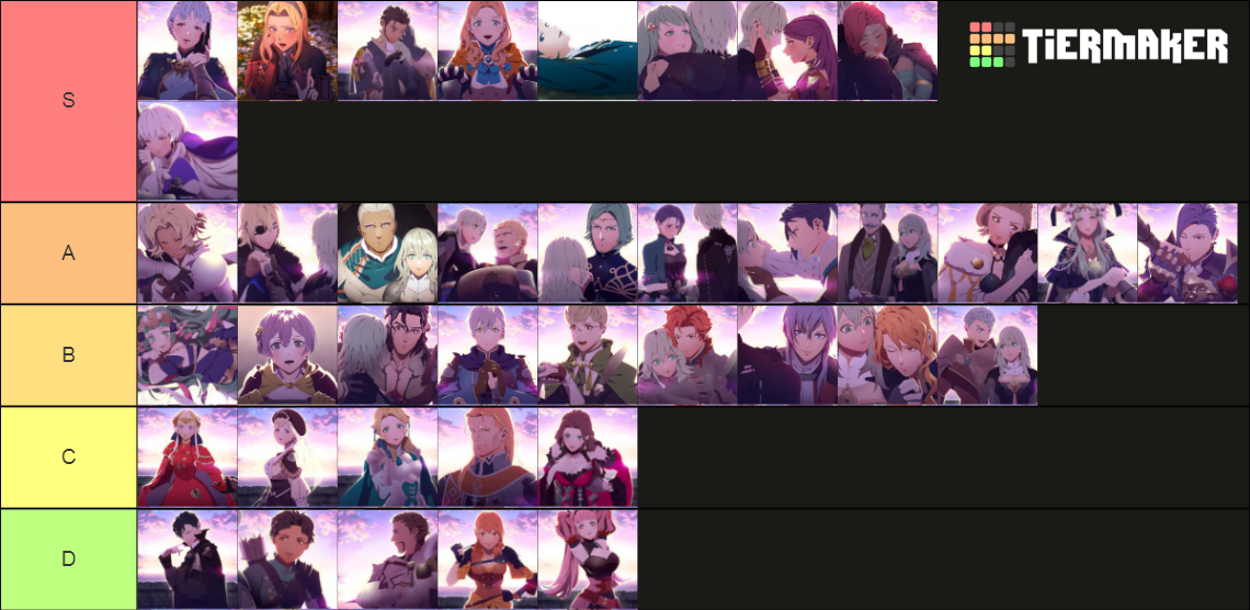 Fire Emblem Three Houses: S-Support Art Tier List (Community Rankings ...