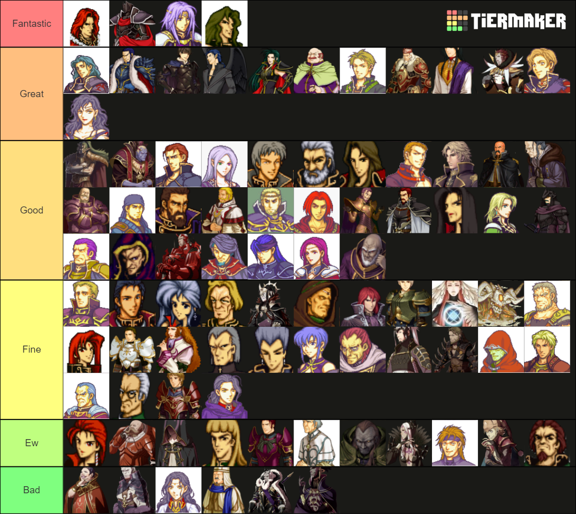 Rank The Fire Emblem Antagonists and Villains Tier List (Community ...