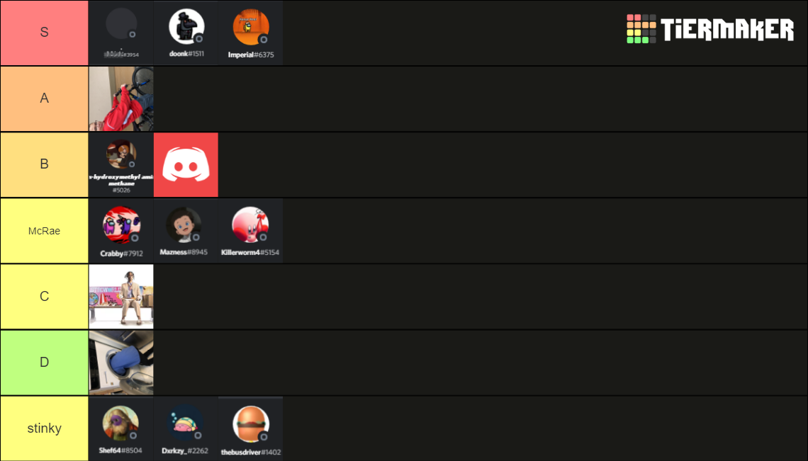 Overwatch 2 player tierlist Tier List (Community Rankings) - TierMaker