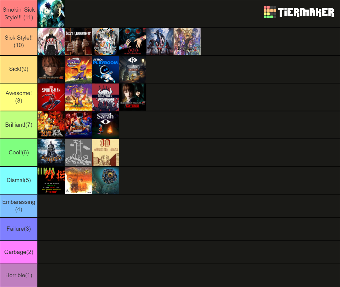 My 2022 In Gaming Tier List Community Rankings Tiermaker 4111