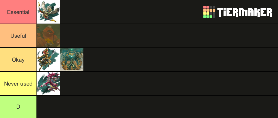 Sage Spirit ToTK Tier List (Community Rankings) - TierMaker