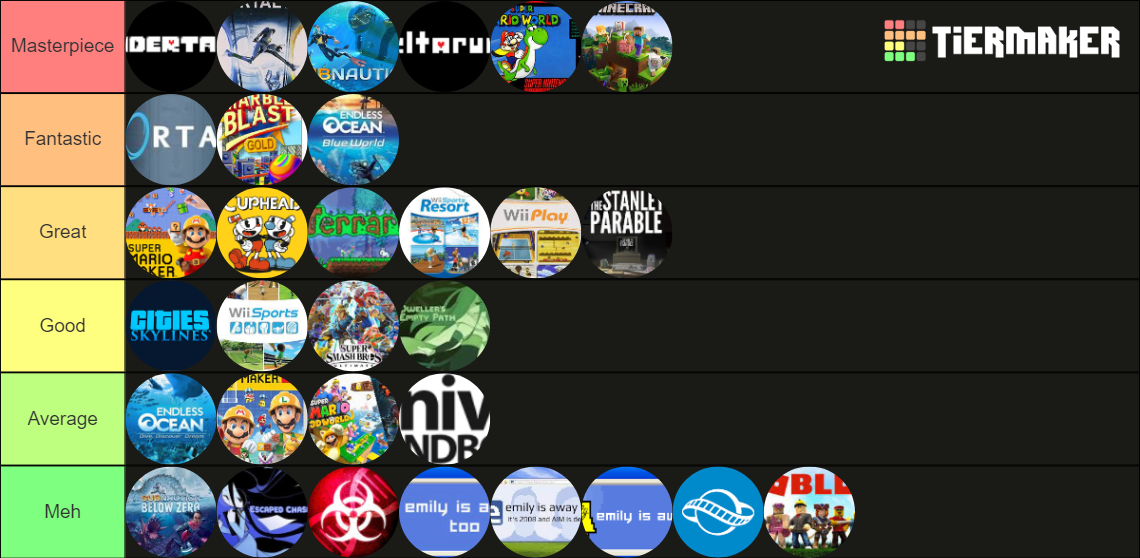 Gaming Time Tier List (Community Rankings) - TierMaker