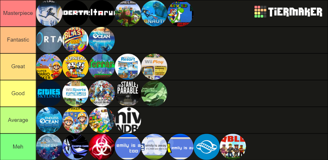 Gaming Time Tier List (Community Rankings) - TierMaker