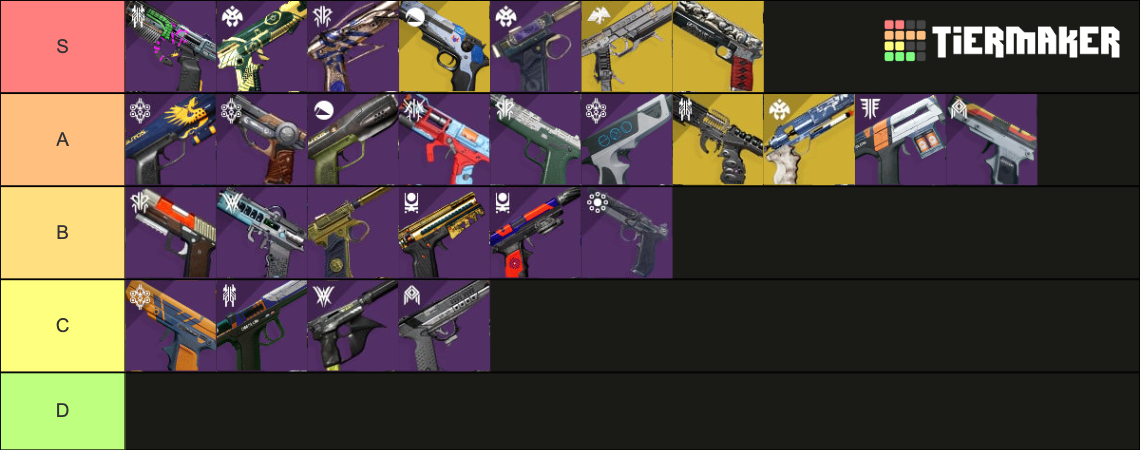 Destiny 2 Sidearms Tier List (Community Rankings) - TierMaker
