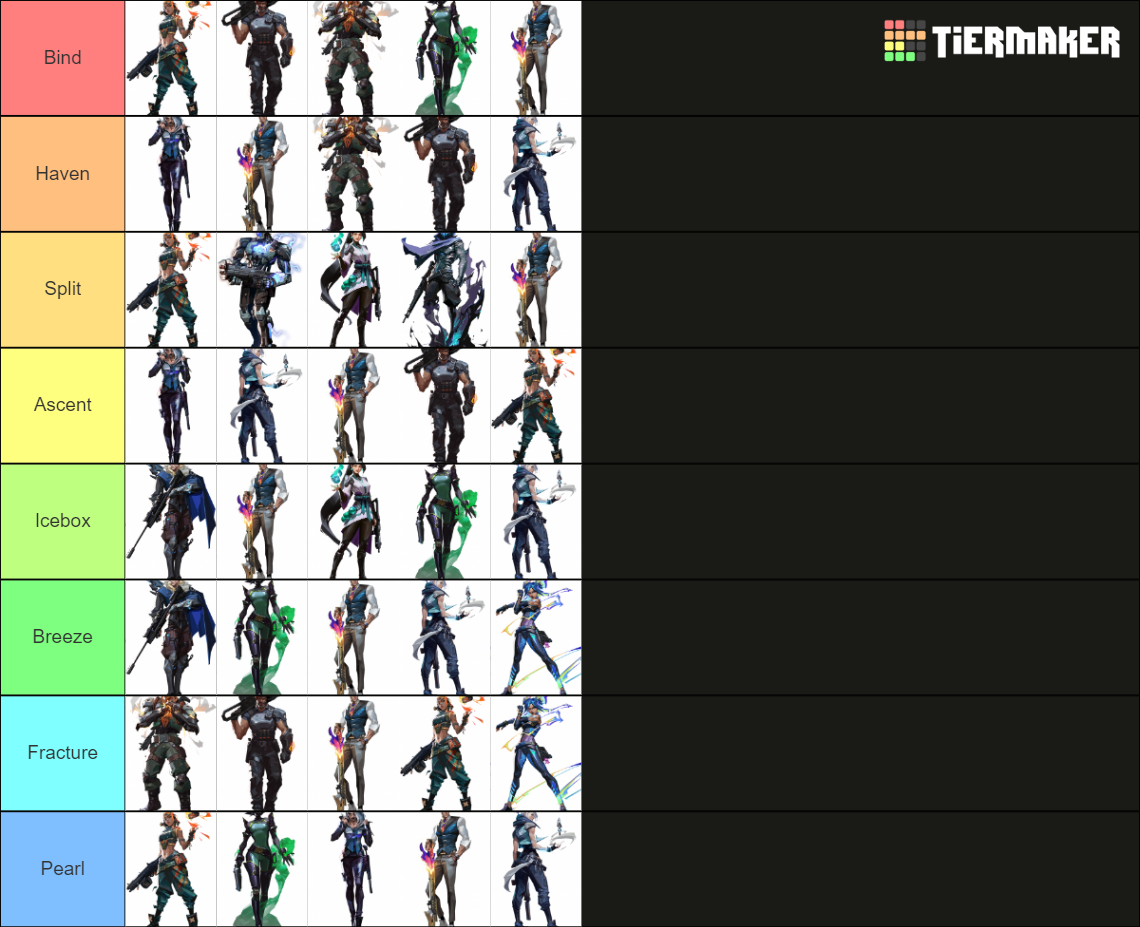 Valorant Agent Comp Maker Tier List Community Rankings TierMaker
