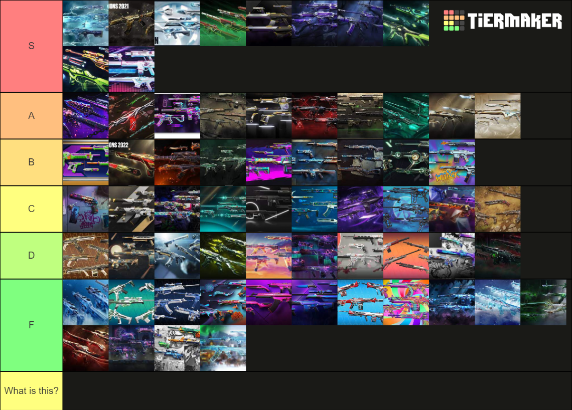 Valorant Skin Bundles (as of Champions 2022) Tier List (Community ...