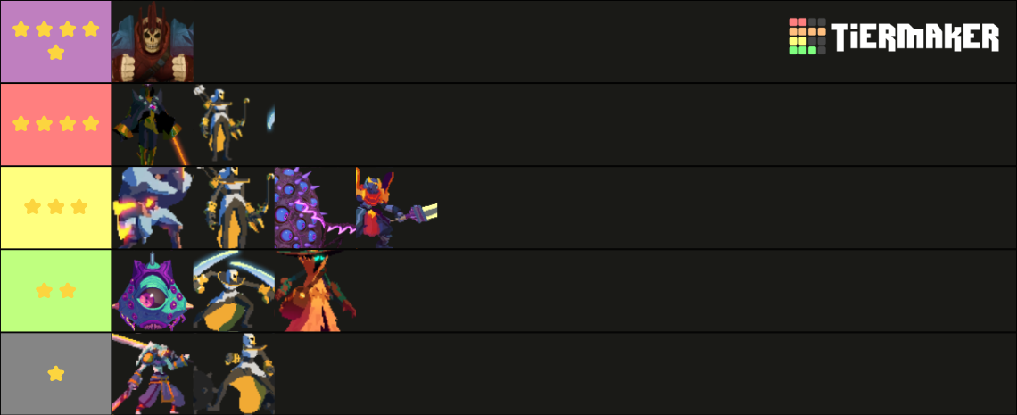 Dead Cells Bosses (Without spoilers!) Tier List (Community Rankings ... Dead Cells Bosses (Without spoilers!) Tier List (Community Rankings ...