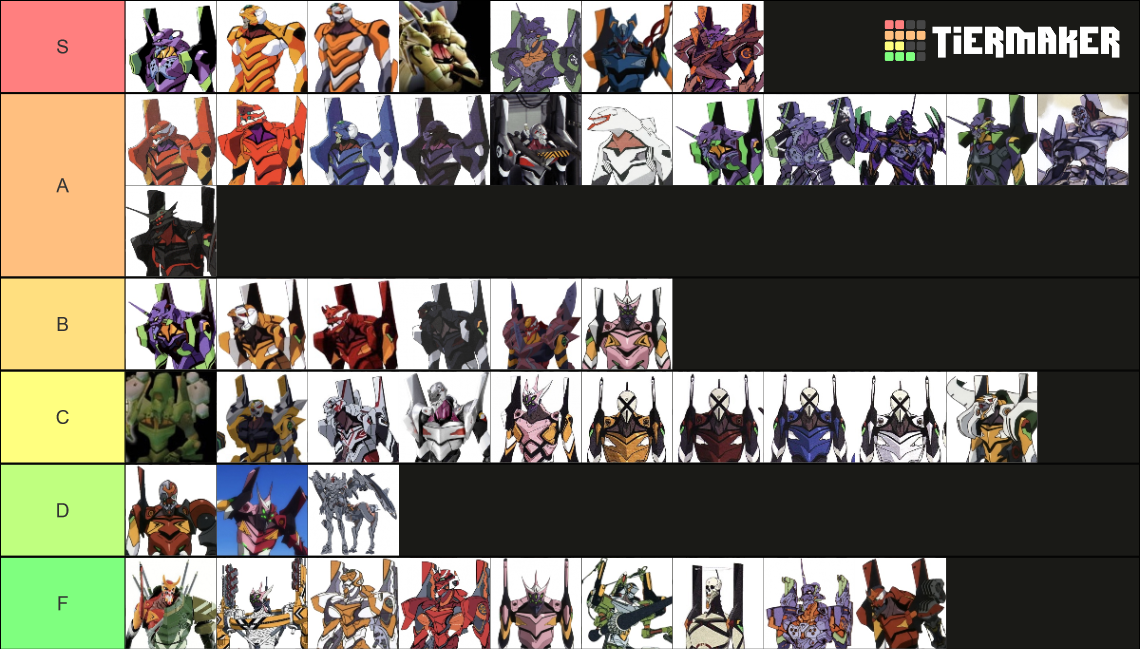 Evangelion Units Tier List (Community Rankings) - TierMaker