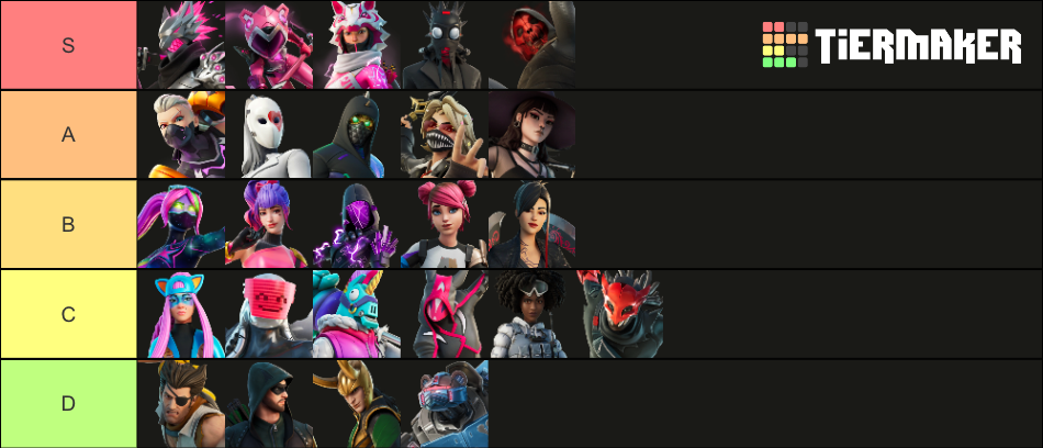 Fortnite Crew Pack Skins (Galaxia through Joni the Red) Tier List (Community Rankings) - TierMaker