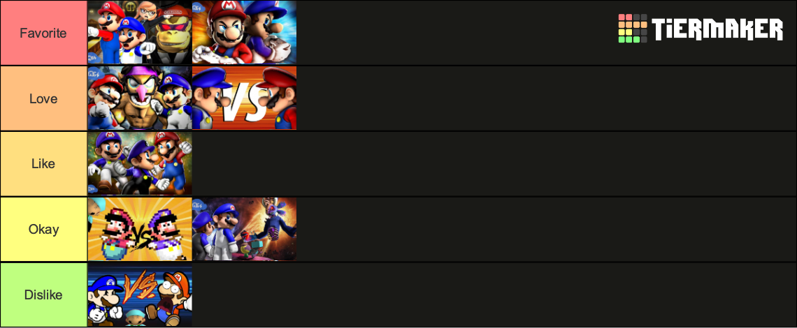 War of the Fat Italians Tier List (Community Rankings) - TierMaker