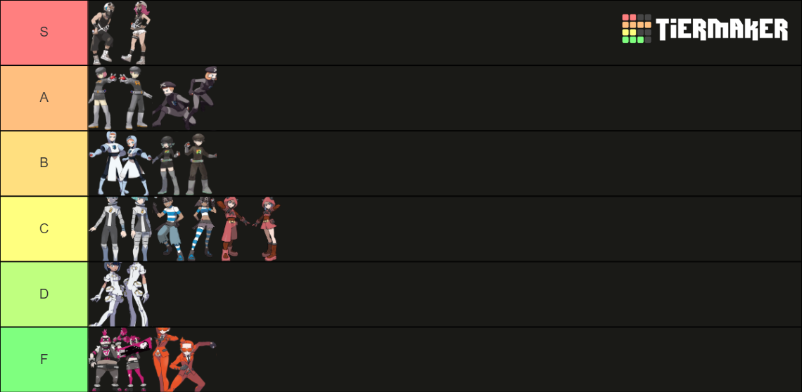 Evil Teams in Pokemon (Gen 1-8) Tier List (Community Rankings) - TierMaker