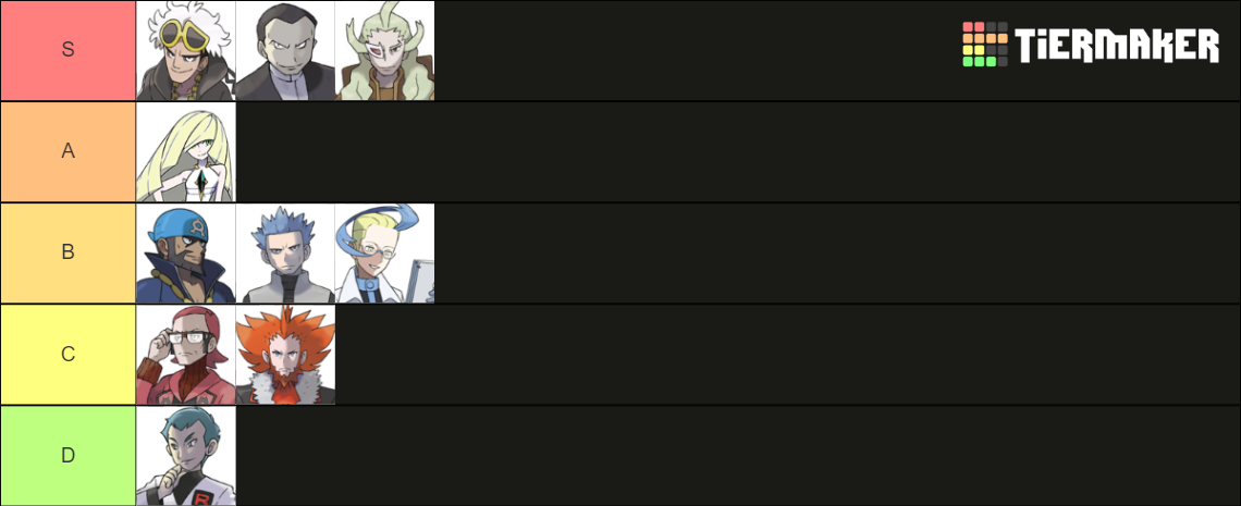 Pokemon Antagonists Tier List (Community Rankings) - TierMaker