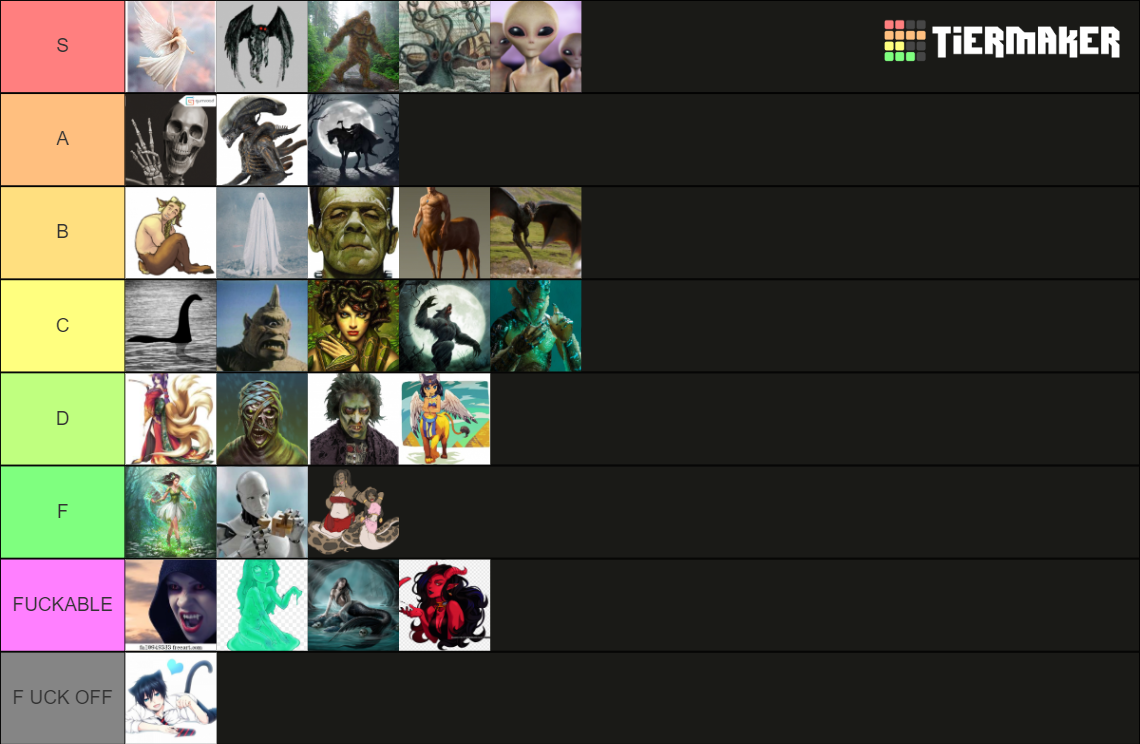 monsters / cryptids Tier List (Community Rankings) - TierMaker
