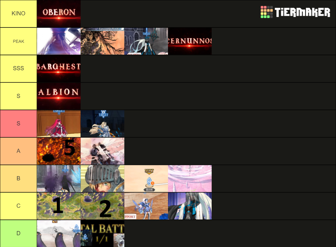 FGO Lostbelt 6 OST Tier List (Community Rankings) - TierMaker