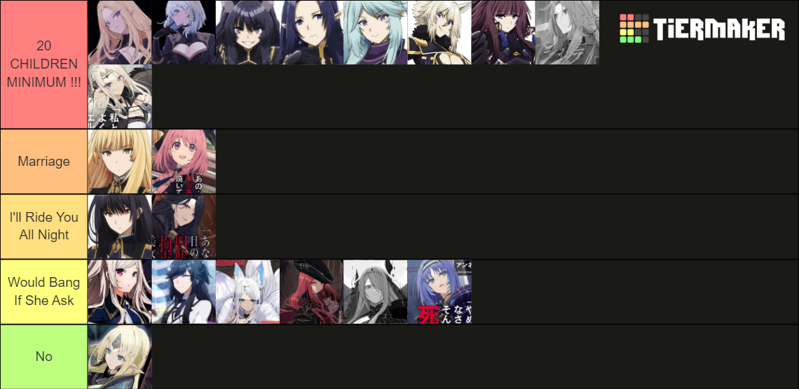 The eminence in shadow waifus tierlist Tier List (Community Rankings) - TierMaker