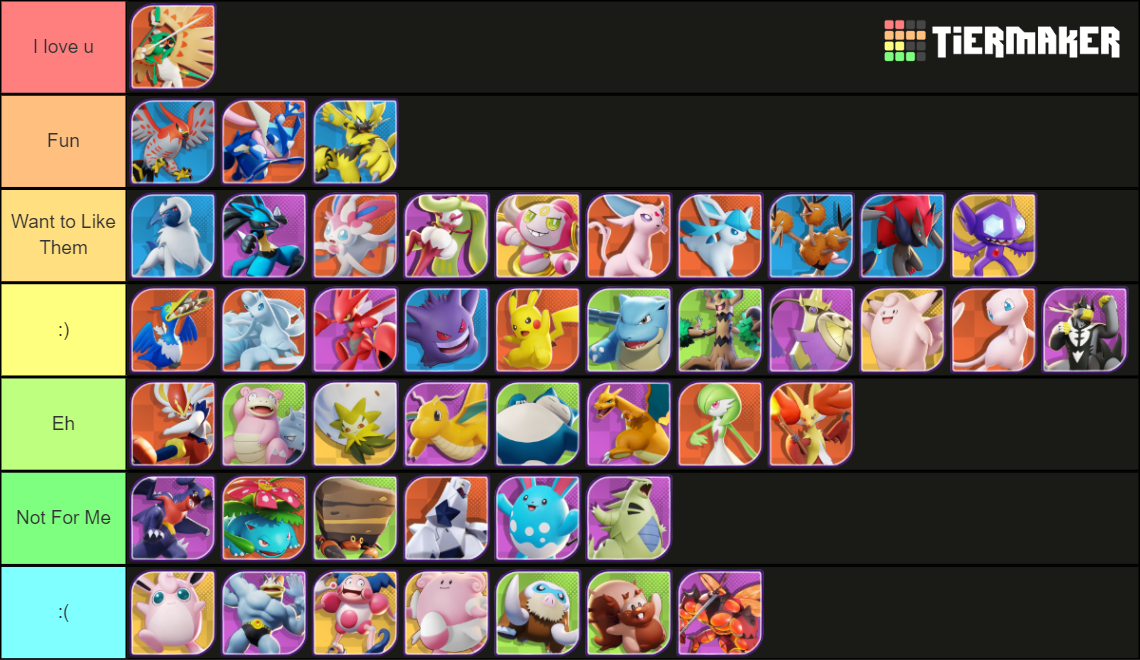 Pokémon UNITE Tier List (Community Rankings) - TierMaker