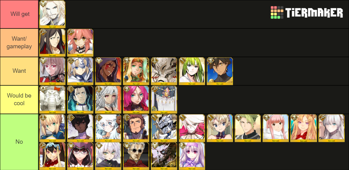 FGO SSR Ticket (6th Anniversary) Tier List (Community Rankings) - TierMaker FGO SSR Ticket (6th Anniversary) Tier List (Community Rankings) - TierMaker
