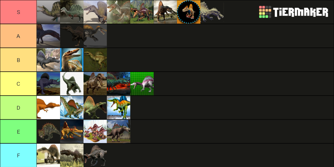 Spinosaurus designs Tier List (Community Rankings) - TierMaker