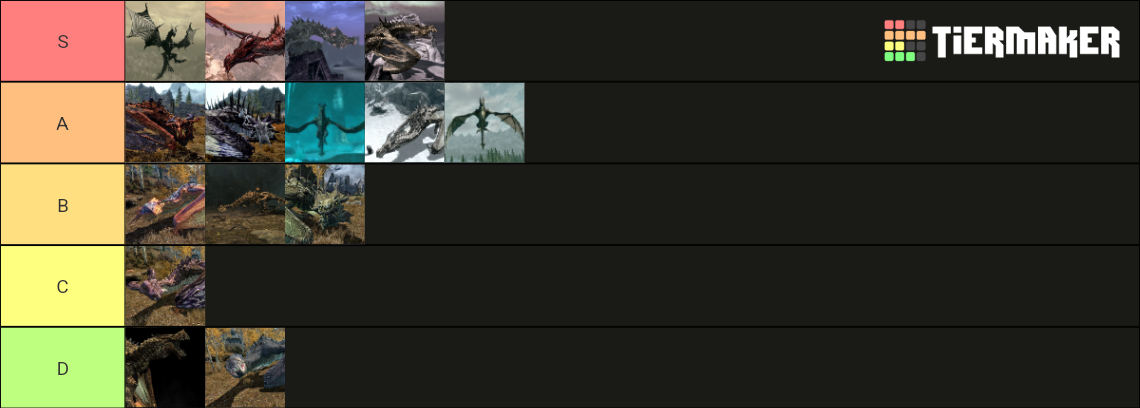 TESV: Skyrim Dragon Design Tier List (Community Rankings) - TierMaker