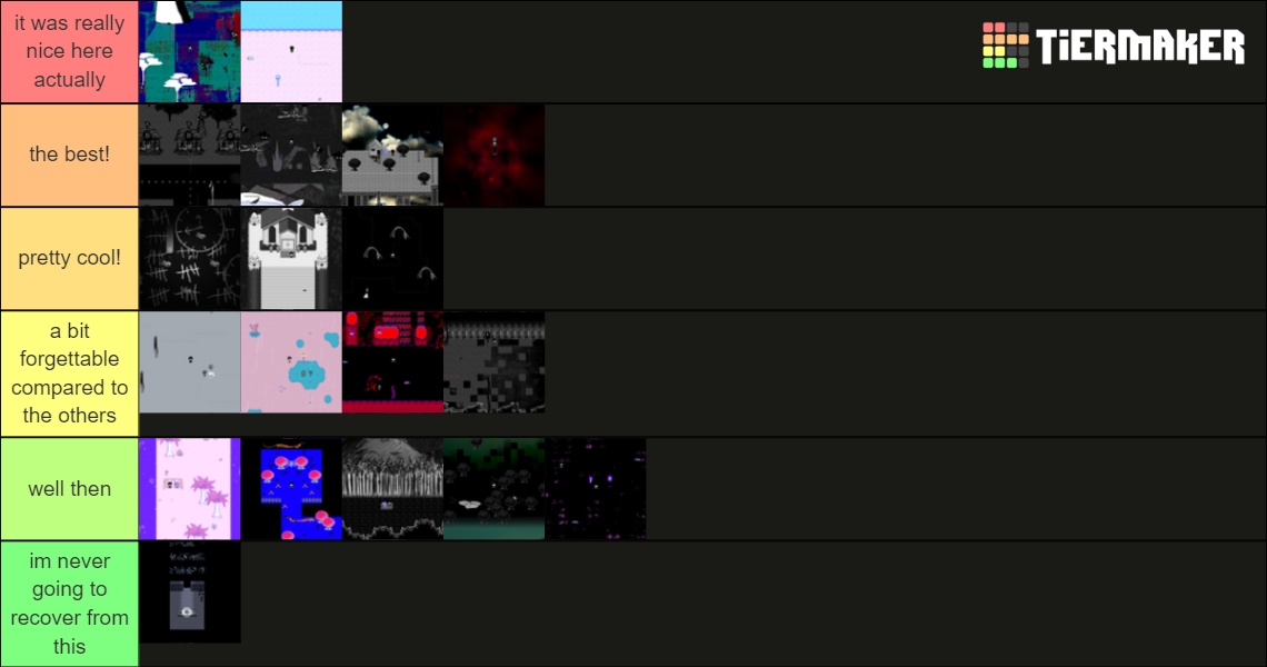 Omori Black Space Areas Tier List (Community Rankings) - TierMaker