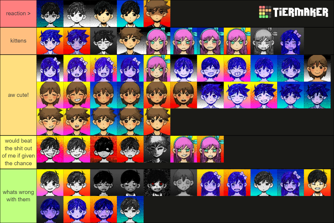 Omori Emotions Tier List (Community Rankings) - TierMaker