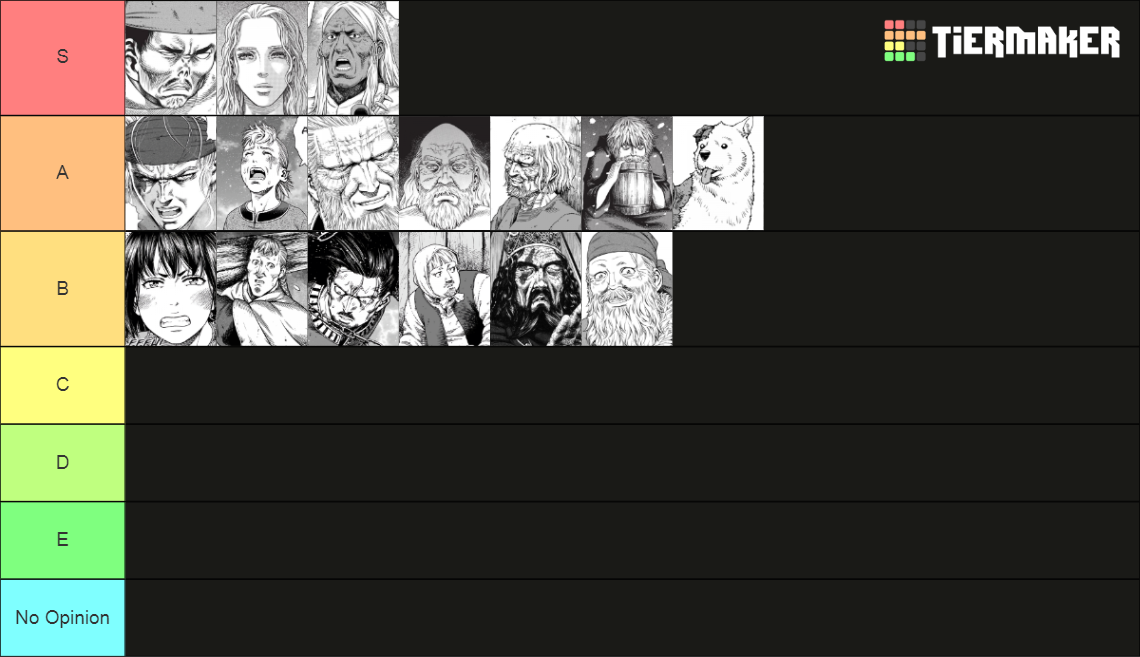 Vinland Saga [Up to Chp. 203] Tier List (Community Rankings) - TierMaker