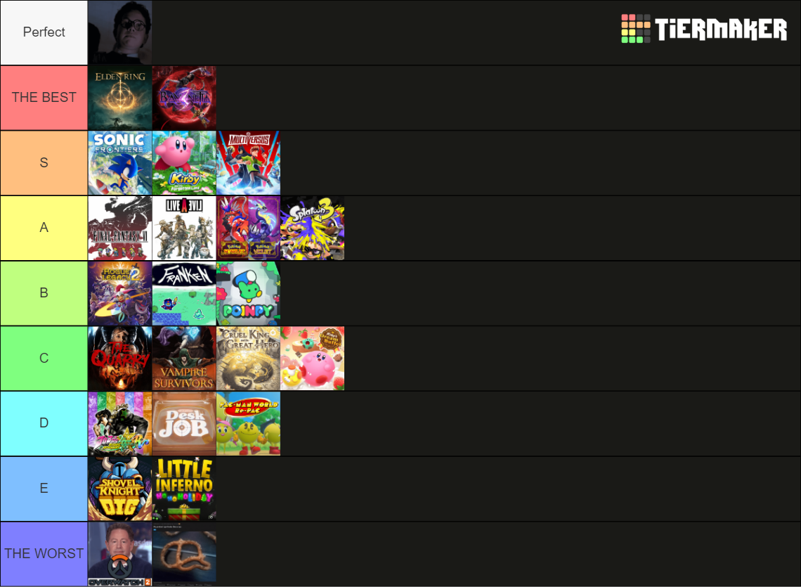 Best Games of 2022 Tier List (Community Rankings) - TierMaker
